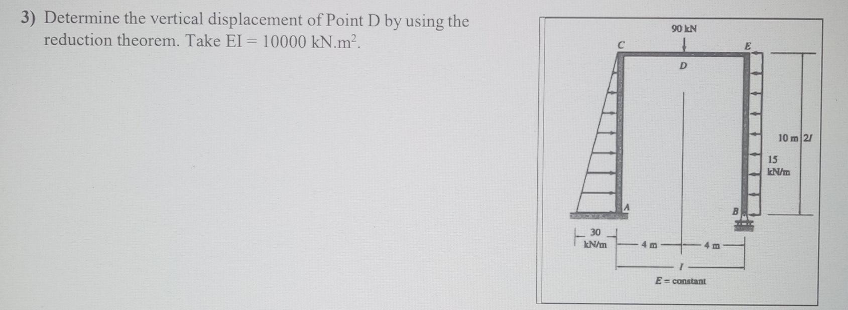 Solved Determine the vertical displacement of Point D ﻿by | Chegg.com