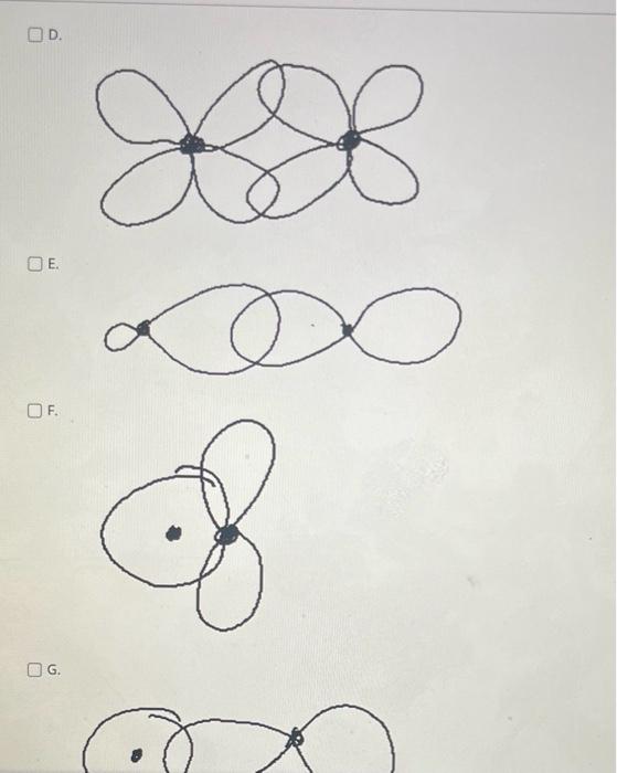 Solved Sigma (σ) overlap happens when orbitals interact in a | Chegg.com