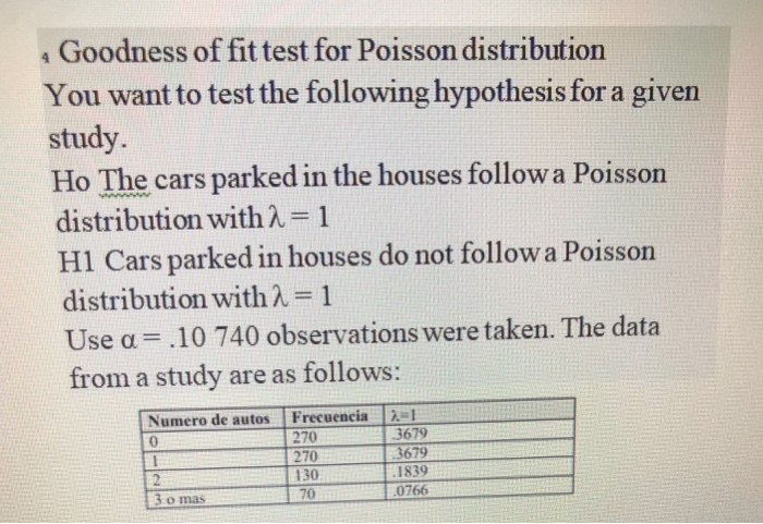 Solved 4 Goodness of fit test for Poisson distribution You | Chegg.com