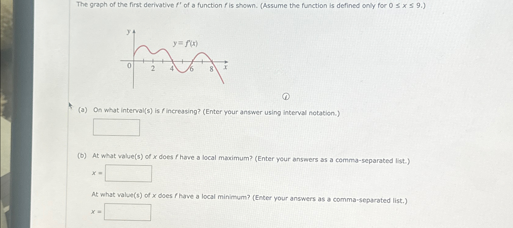 Solved The graph of the first derivative f' ﻿of a function f | Chegg.com