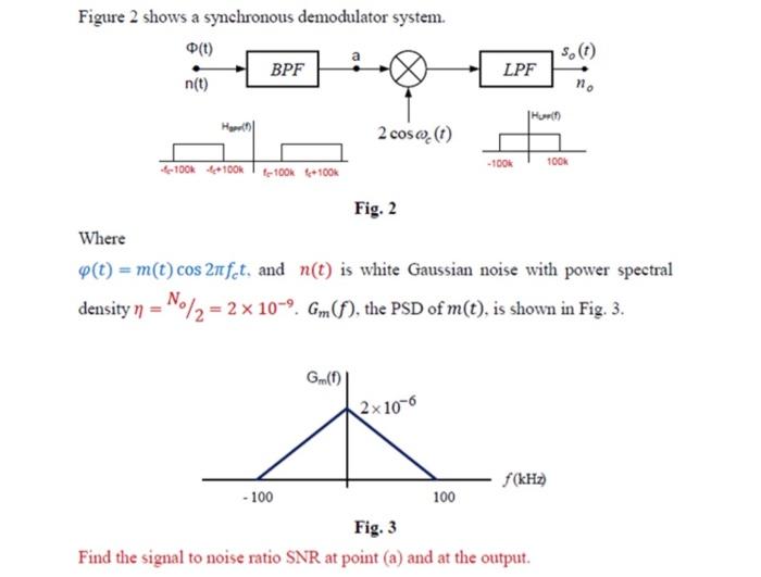 Solved Figure 2 shows a synchronous demodulator system. 3. | Chegg.com