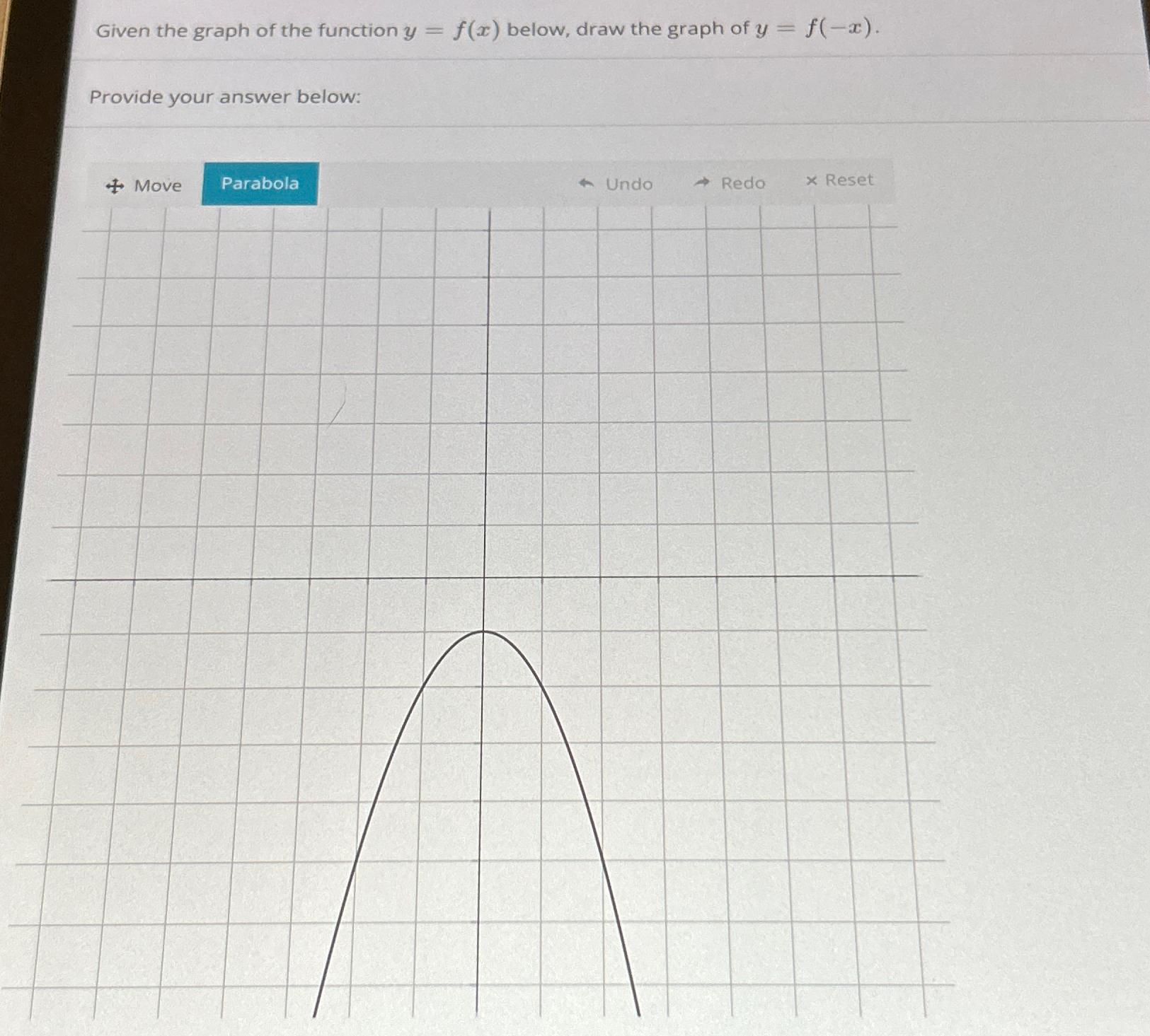 Solved Given the graph of the function y=f(x) ﻿below, draw | Chegg.com