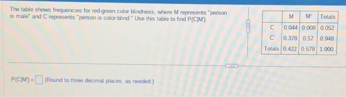Solved The table shows frequencies for red-green color | Chegg.com