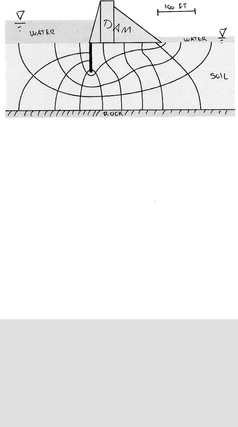 Solved urgent ! calculate the hydrostatic uplift force on | Chegg.com