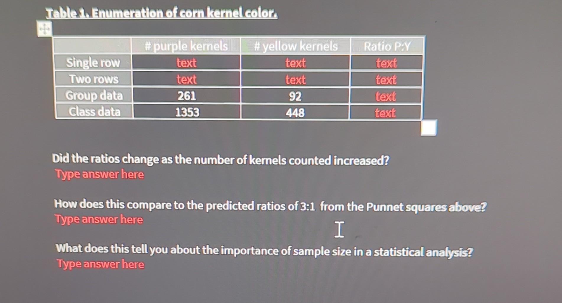 Solved Below is a photograph of an F2 ear of corn. Count the | Chegg.com