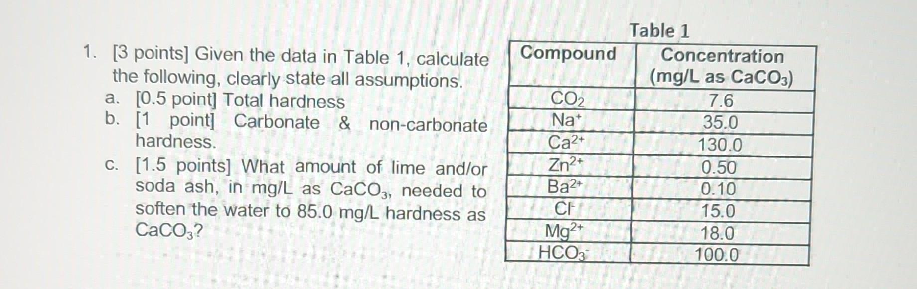 Solved 1. [3 points] Given the data in Table 1, calculate | Chegg.com
