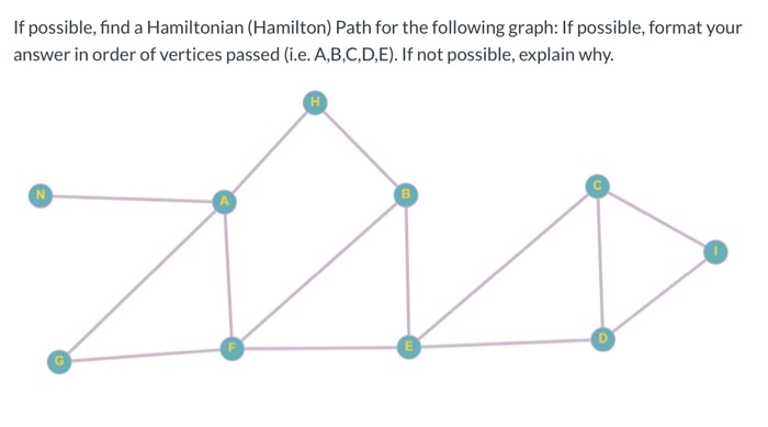 Solved If possible, find a Hamiltonian (Hamilton) Path for | Chegg.com