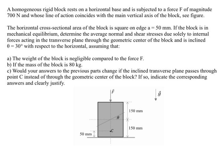 A homogeneous rigid block rests on a horizontal base | Chegg.com