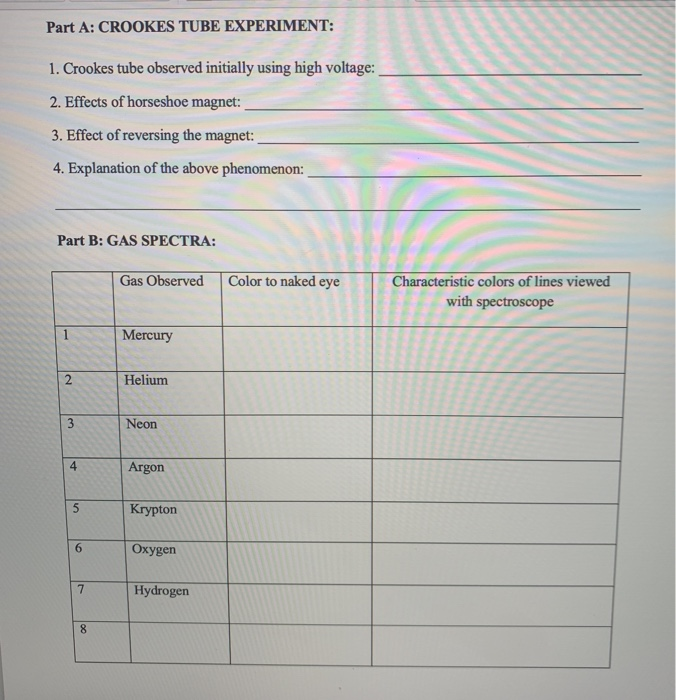 Part A: CROOKES TUBE EXPERIMENT: 1. Crookes tube | Chegg.com