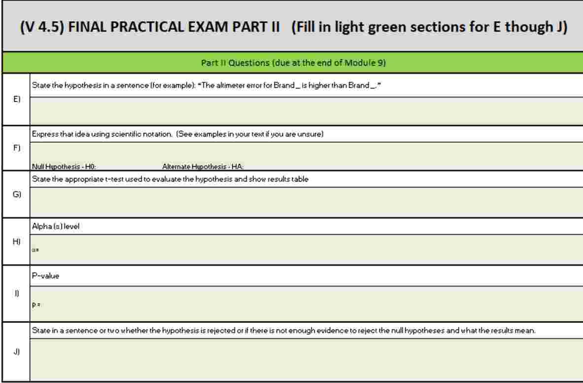 (V 4.5) ﻿FINAL PRACTICAL EXAM PART II (Fill in light | Chegg.com
