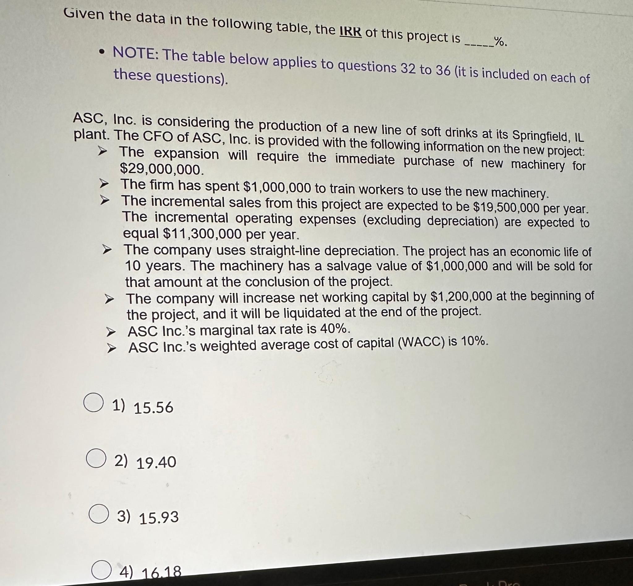 Solved Given the data in the following table, the IRR? ﻿of | Chegg.com