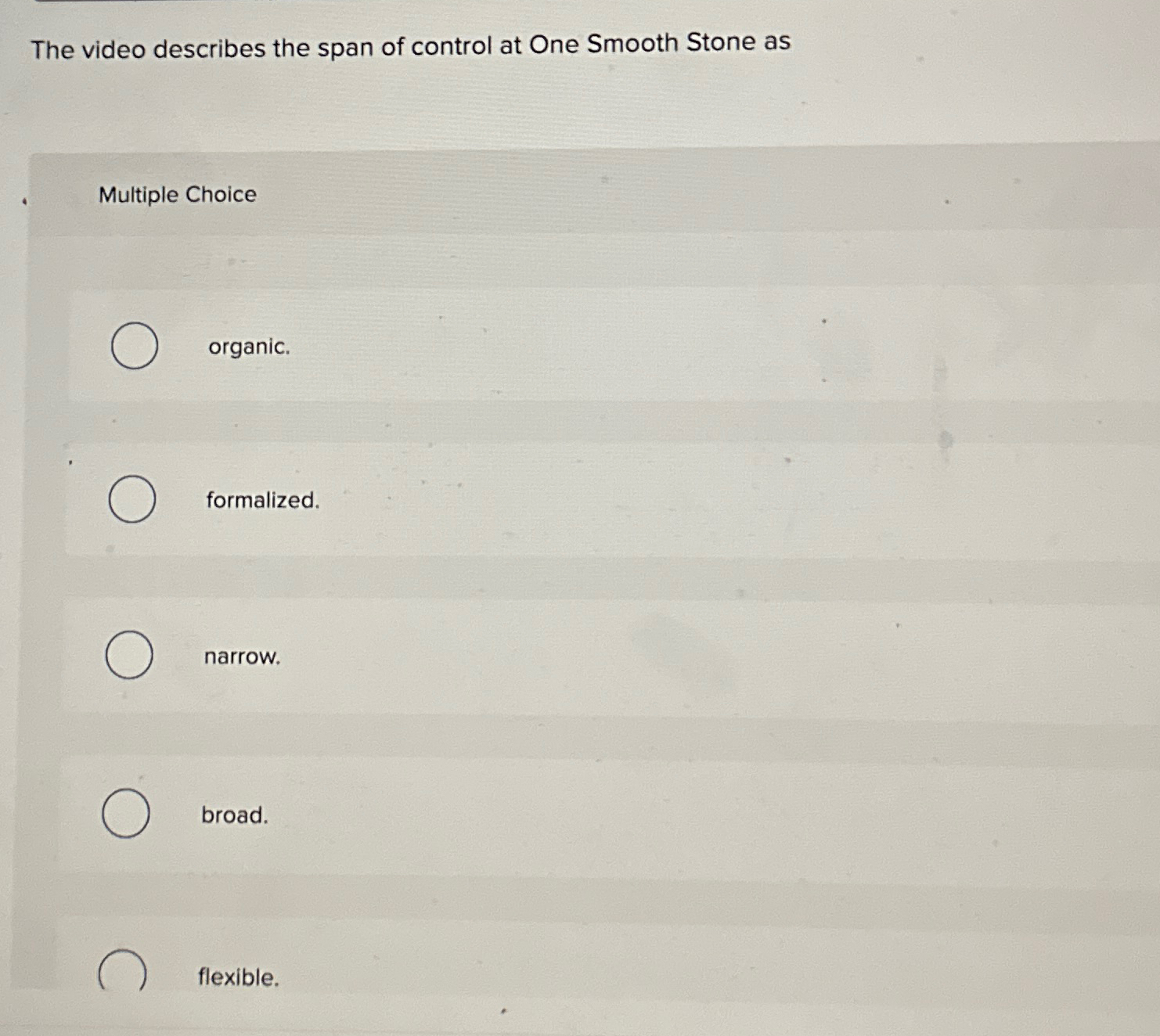 Solved The video describes the span of control at One Smooth | Chegg.com