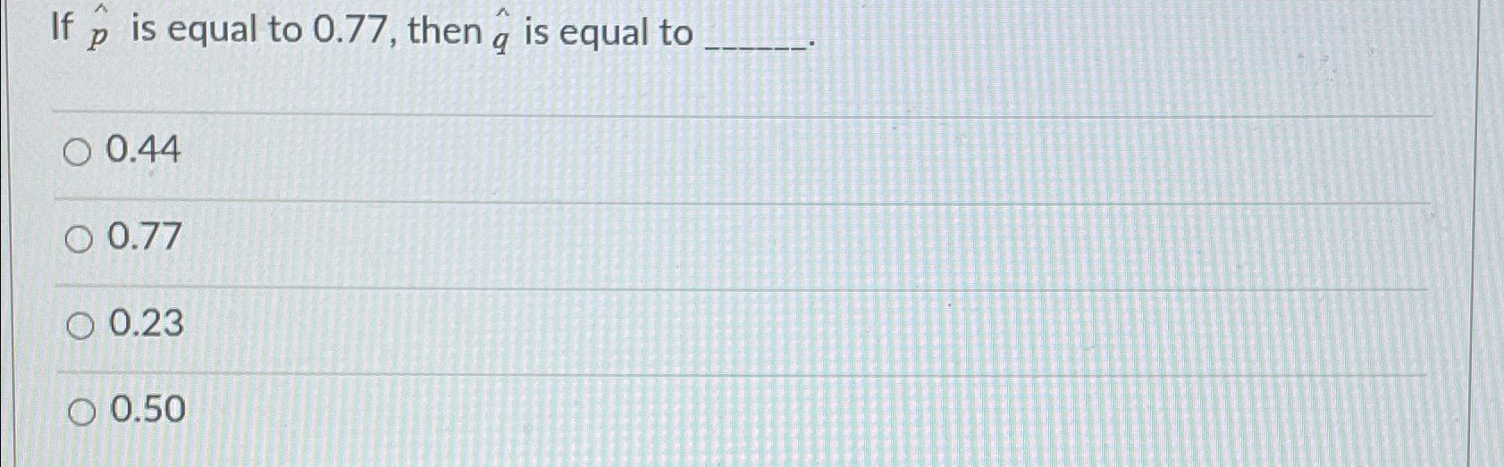 Solved If hat(p) ﻿is equal to 0.77 , ﻿then hat(q) ﻿is equal | Chegg.com