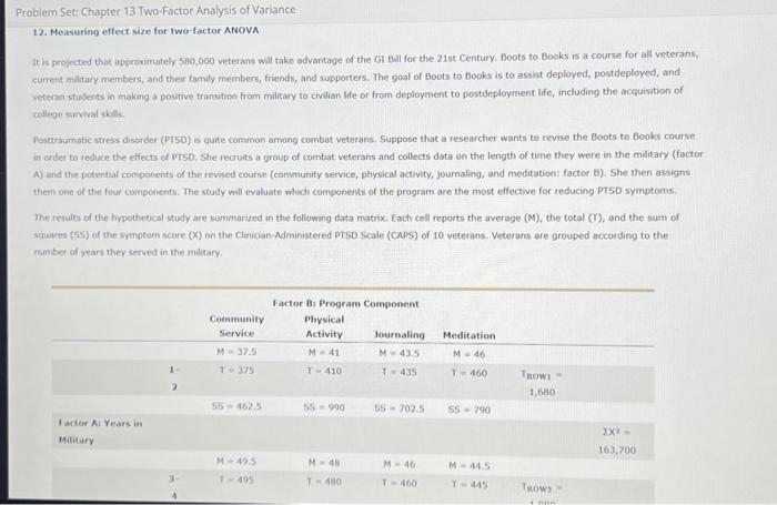 Solved roblem Set Chapter 13 Two Factor Analysis of Variance | Chegg.com