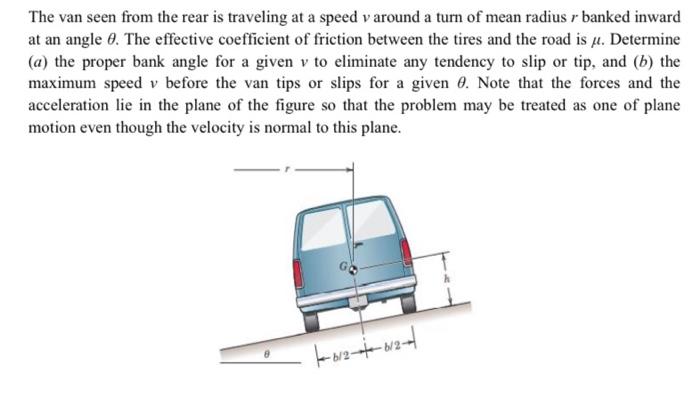 Solved The van seen from the rear is traveling at a speed v | Chegg.com