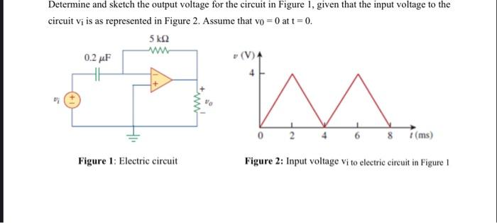 Solved Determine and sketch the output voltage for the | Chegg.com