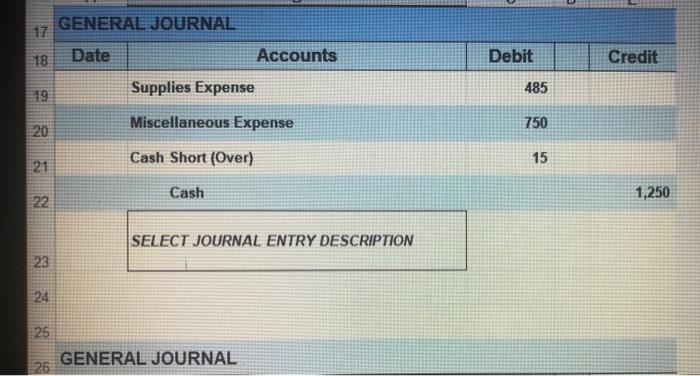 Solved Examine the journal entries below, and select the | Chegg.com