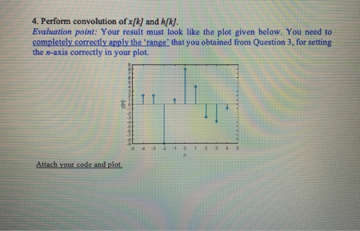 Solved Convolution Using Built In Cony Function Perform The