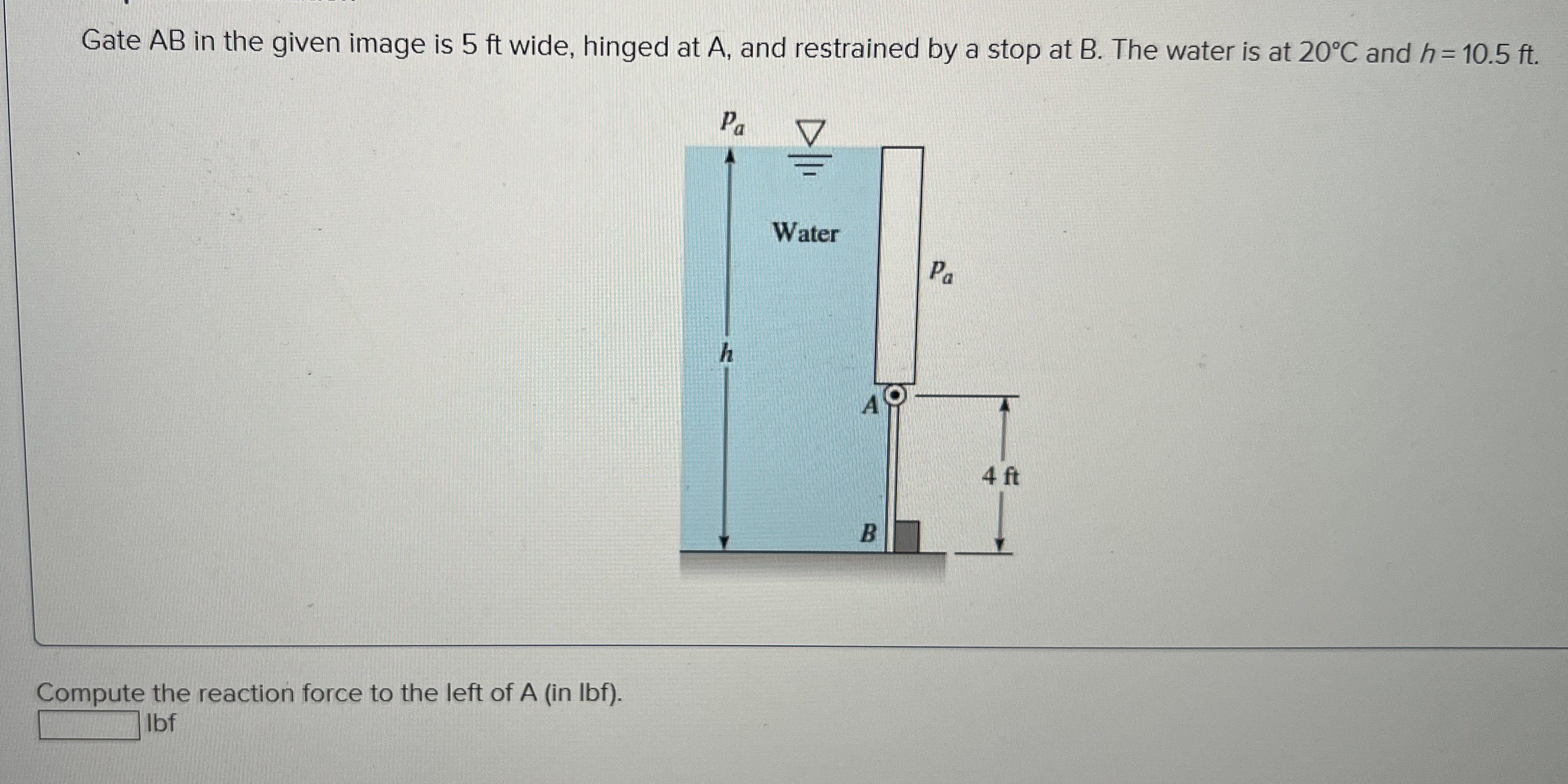 Solved Gate AB in the given image is 5 ﻿ft wide, hinged at A | Chegg.com