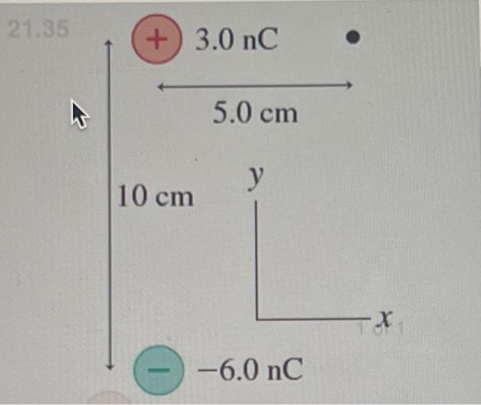 Solved What is the direction of the electric field at the | Chegg.com
