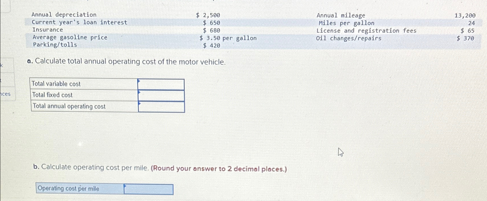 Table Annual Depreciation 2 500 Annual Chegg