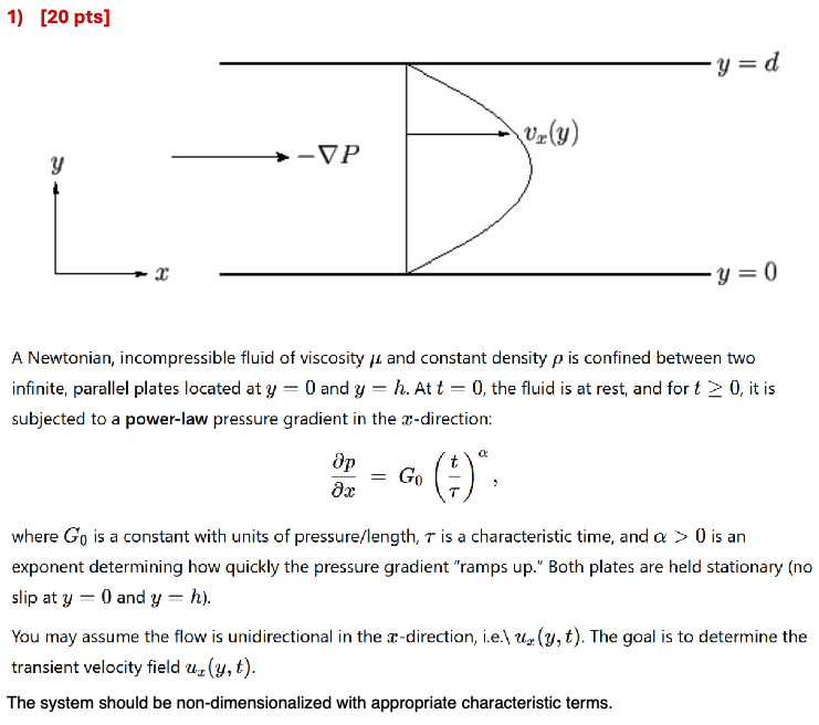 A Newtonian, incompressible fluid of ﻿viscosity μand | Chegg.com