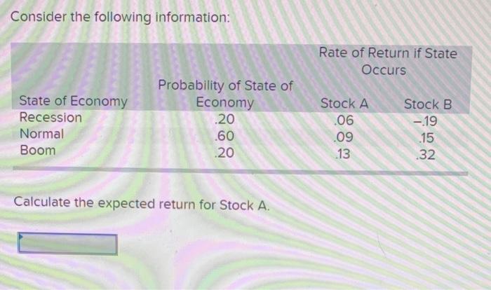 Solved Consider the following information: Calculate the | Chegg.com