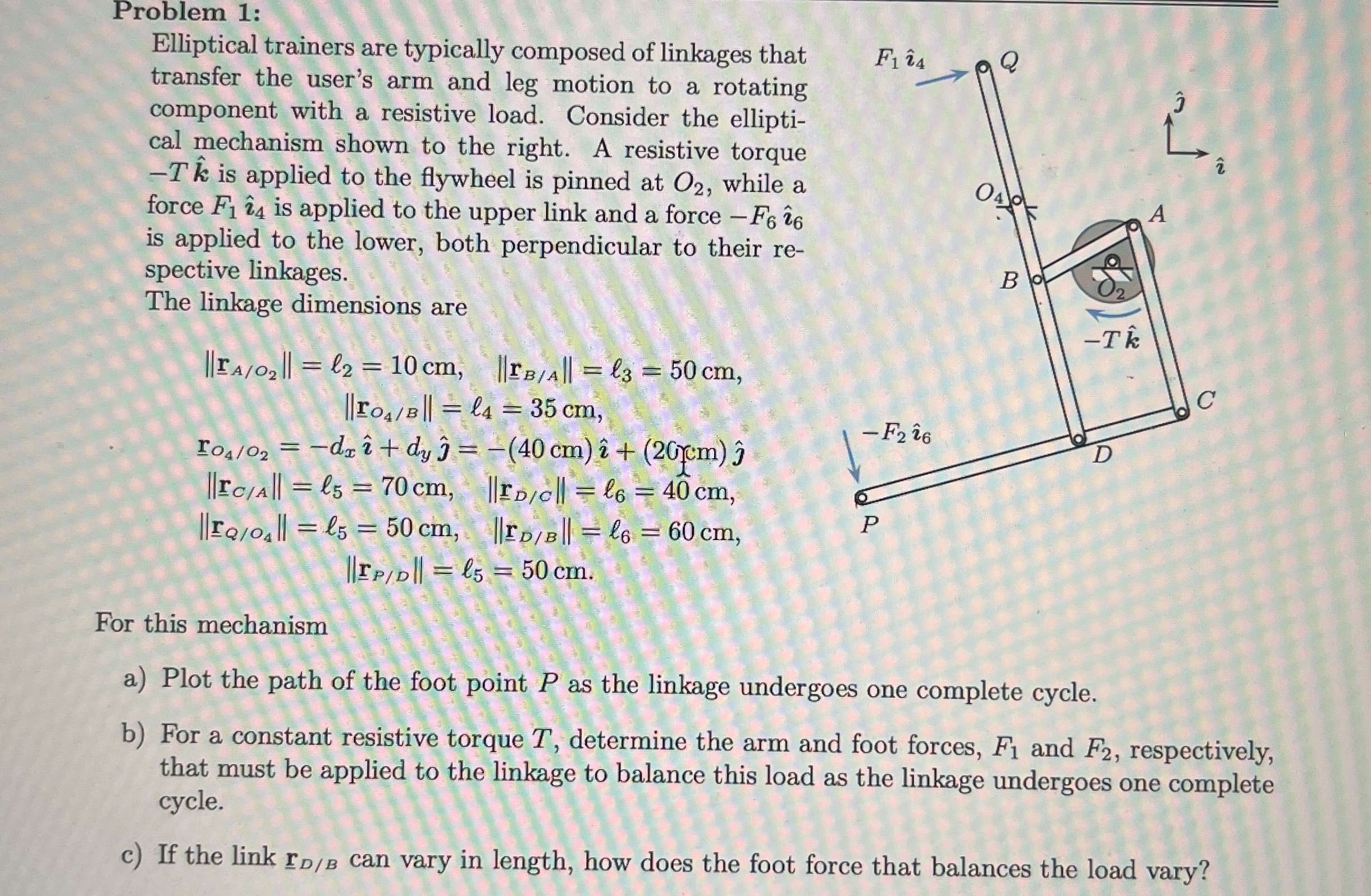 Solved Problem 1:Elliptical trainers are typically composed | Chegg.com