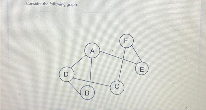 Solved Consider the following graph: (a) Find an Euler | Chegg.com