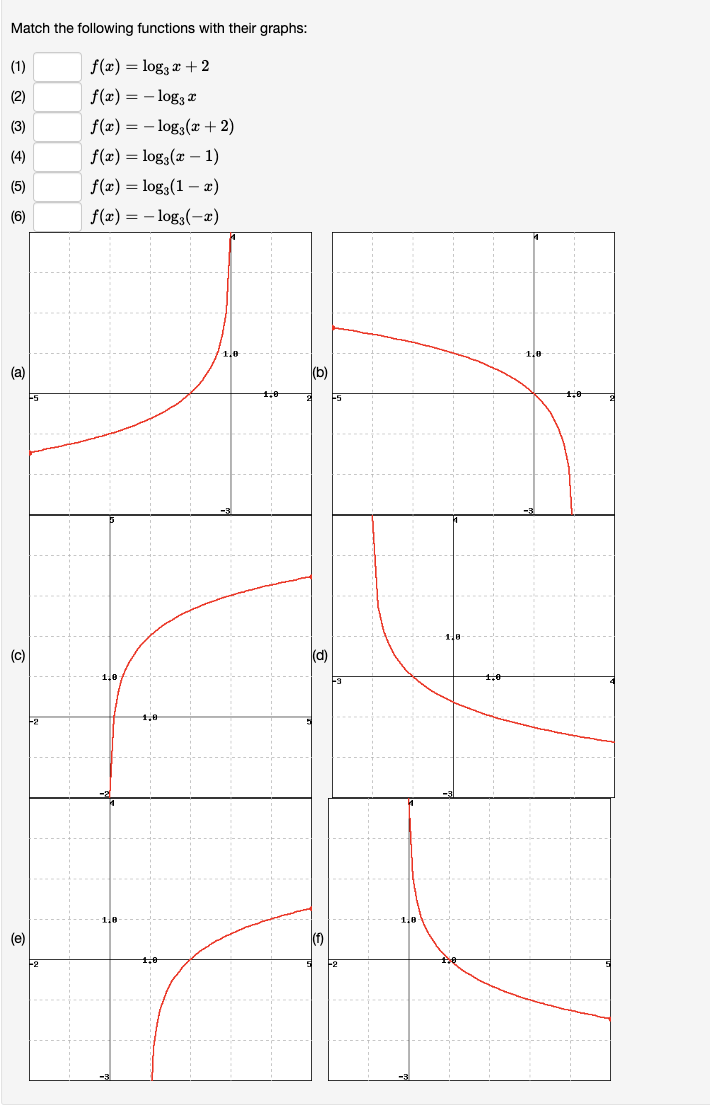 Solved Match the following functions with their | Chegg.com