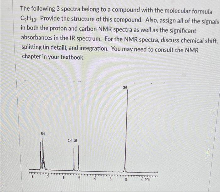 Solved The following 3 spectra belong to a compound with the | Chegg.com