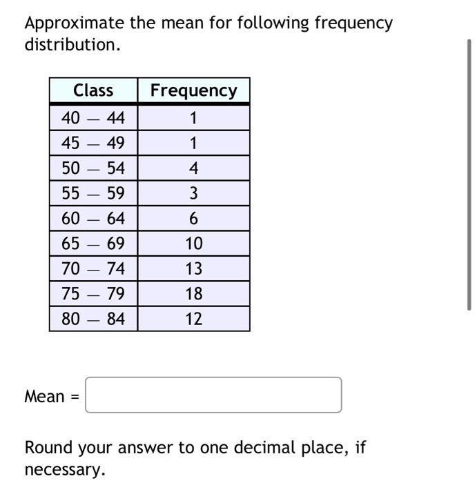 Solved Approximate the mean for following frequency | Chegg.com