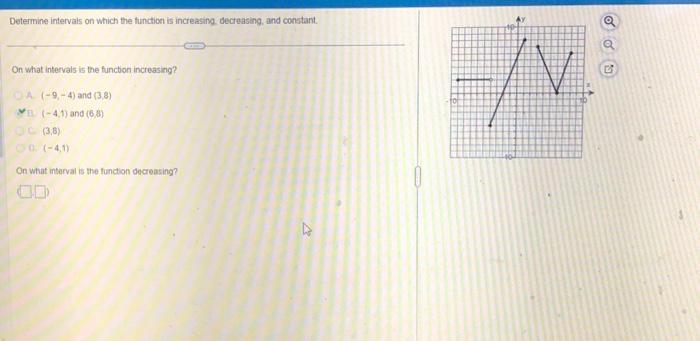 Solved Determine intervals on which the function is | Chegg.com