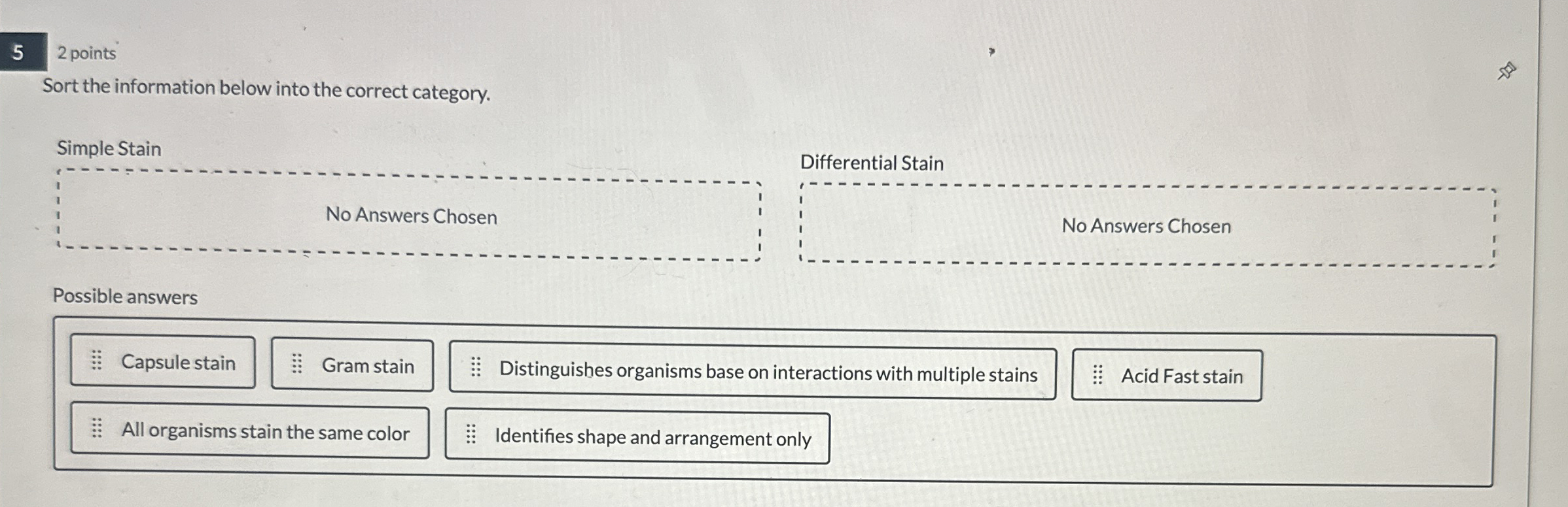 Solved Sort the information below into the correct | Chegg.com