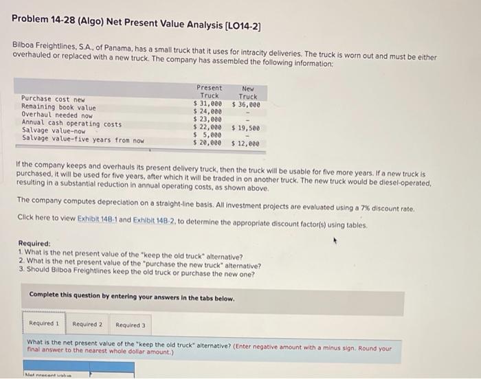 Solved Problem 14-28 (Algo) Net Present Value Analysis | Chegg.com
