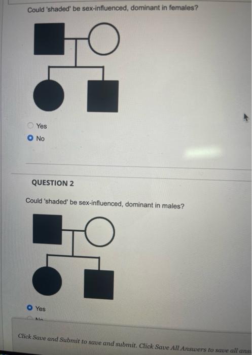 Solved Could 'shaded' be sex-influenced, dominant in | Chegg.com