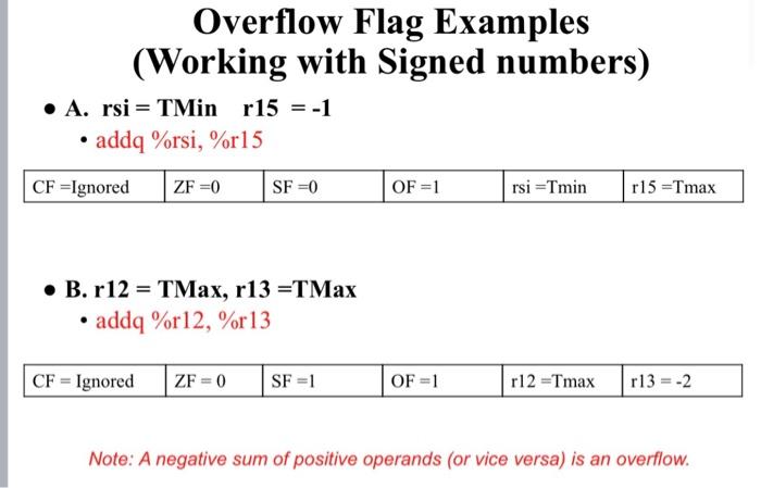 Solved Overflow Flag Examples Working With Signed Numbers 4213