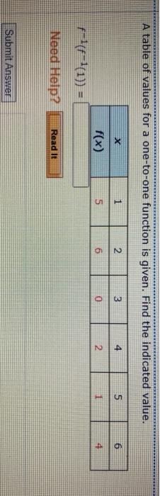 Solved A table of values for a one-to-one function is given. | Chegg.com