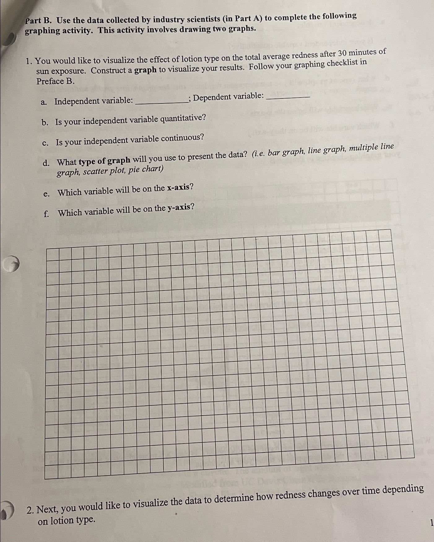 Part B. ﻿Use the data collected by industry | Chegg.com