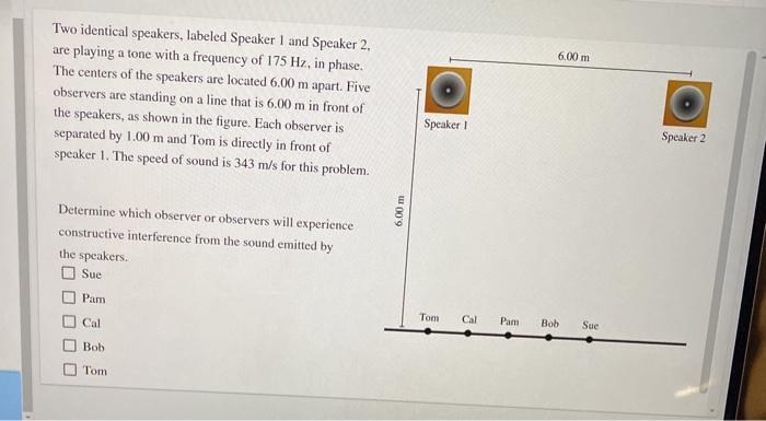 Solved 6.00 m Two identical speakers, labeled Speaker 1 and | Chegg.com