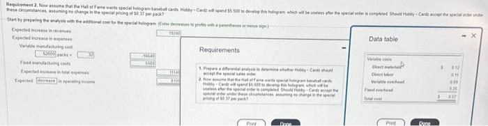 Solved Data table Requirements | Chegg.com