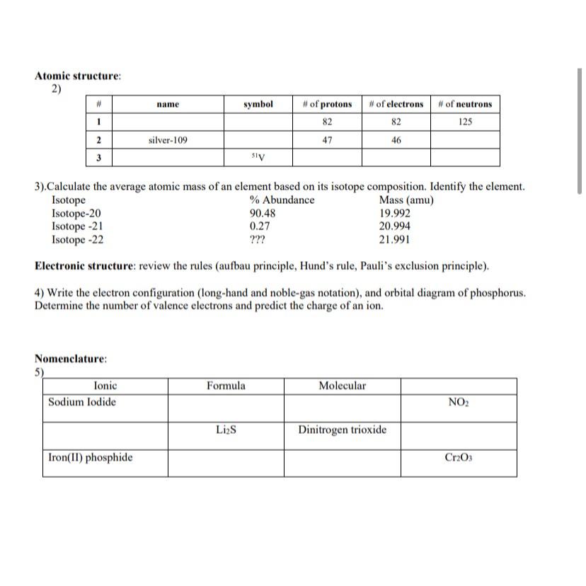 Solved Atomic structure:\table[[#,name,symbol,# of protons,# | Chegg.com