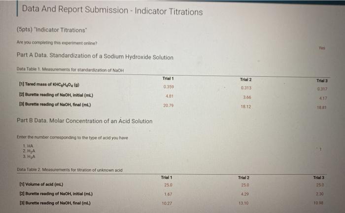 Solved Data And Report Submission - Indicator Titrations | Chegg.com