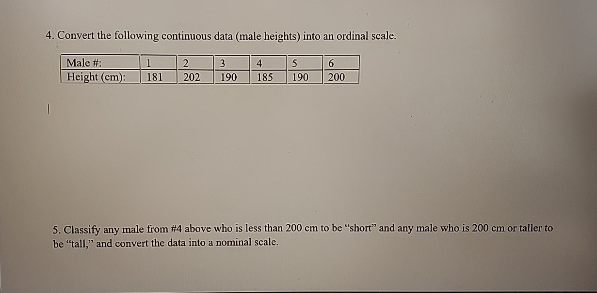 Solved Convert the following continuous data (male heights) | Chegg.com