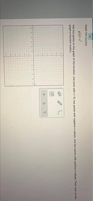 Solved Graph the function 8(x)=x² Plot five points on the | Chegg.com