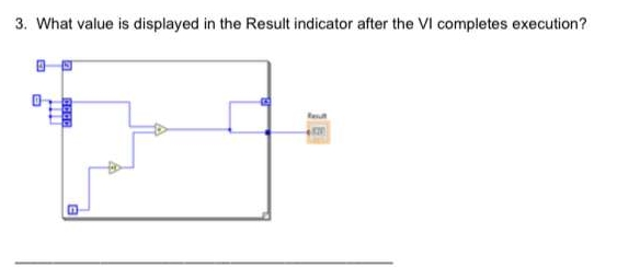 Solved What value is displayed in the Result indicator after | Chegg.com