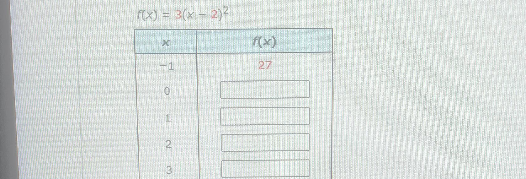 Solved f(x)=3(x-2)2f(-1)= ﻿f(0)=f(2)=f(3)= | Chegg.com