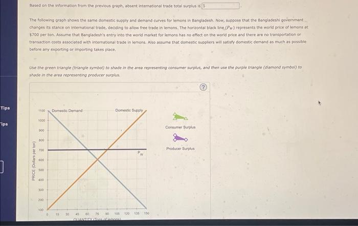 Solved The following problem analyzes the Bangladeshi market | Chegg.com