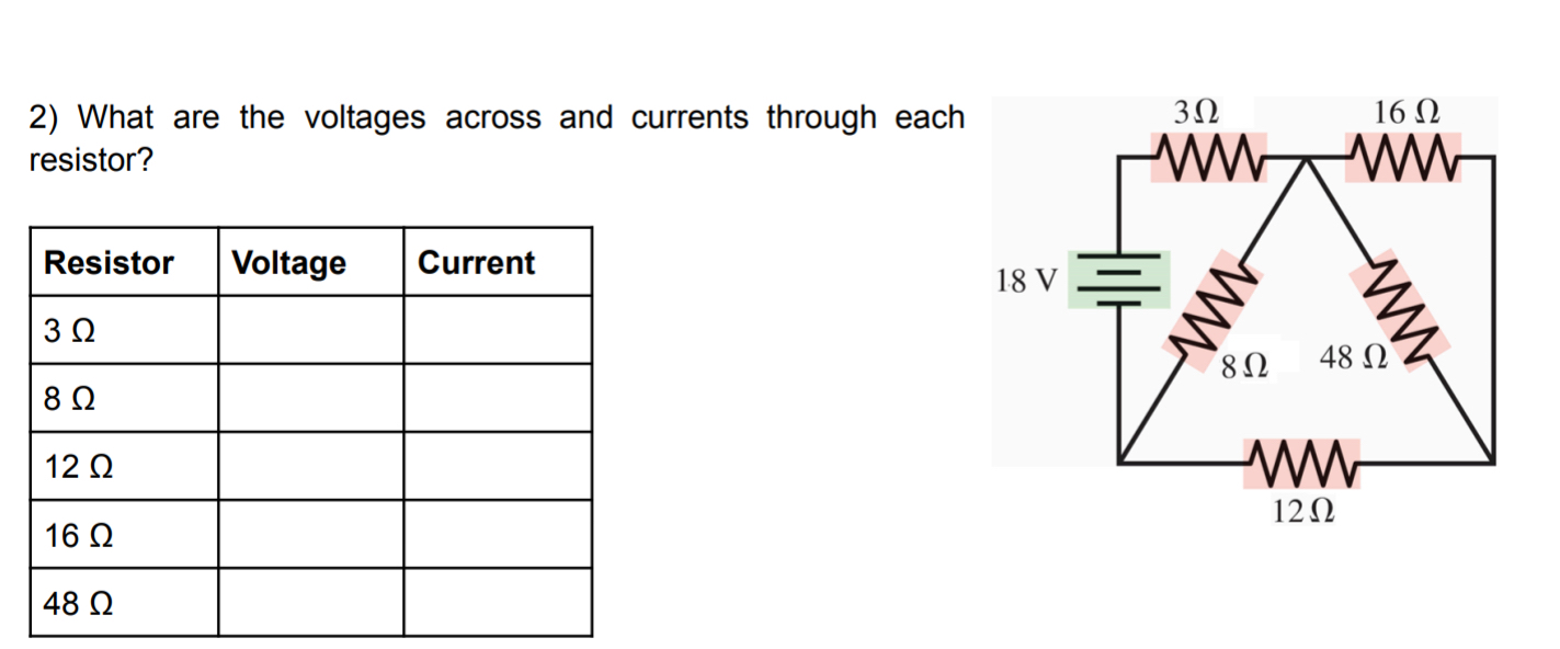 Solved What are the voltages across and currents through | Chegg.com