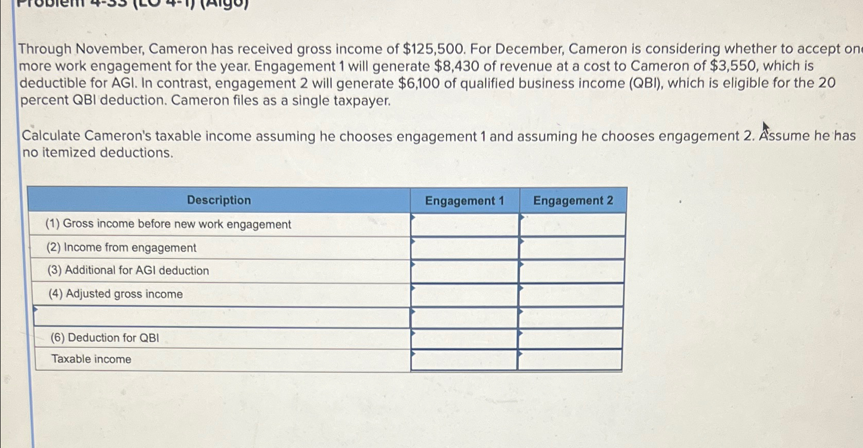 Solved Through November, Cameron has received gross income | Chegg.com